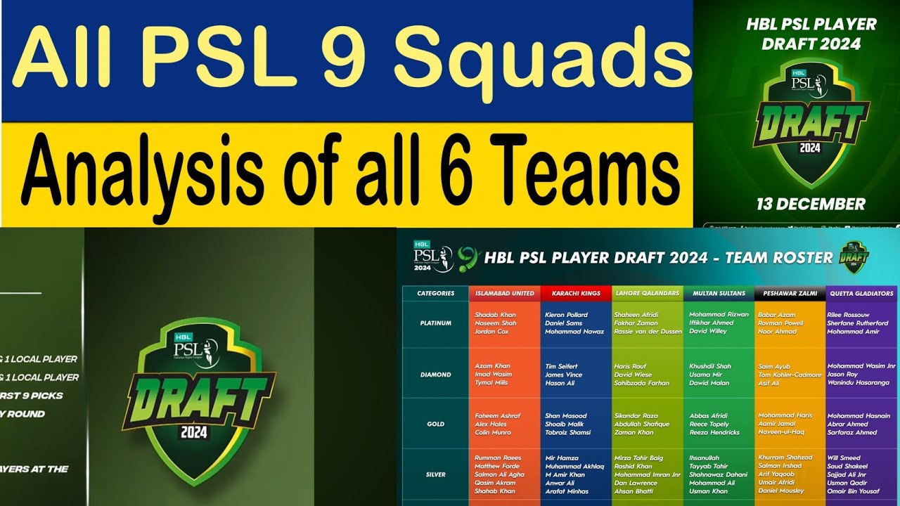 Analysis of All 6 Squads of HBL PSL 9 | PSL 9 Draft & All PSL 9 Squads ...