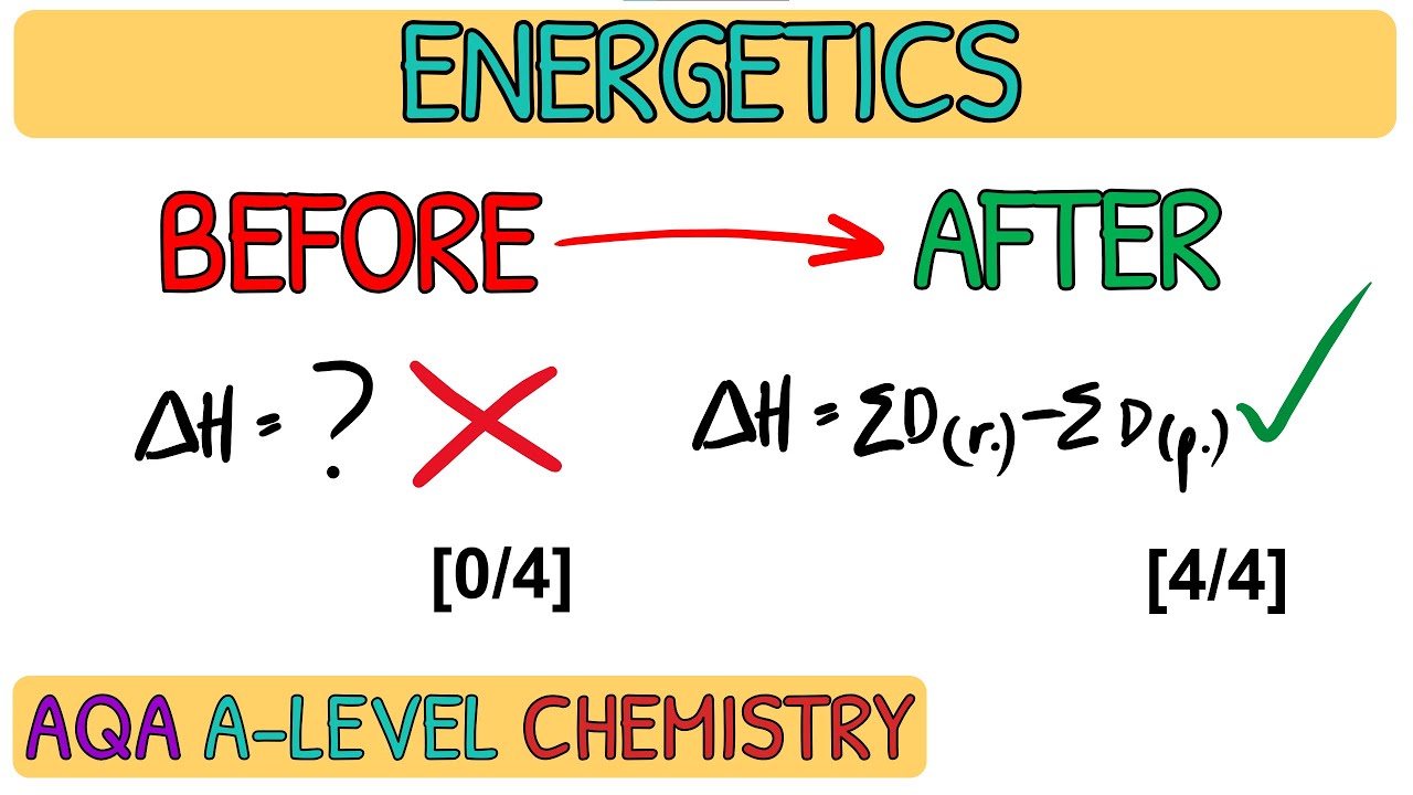 Energetics - Every Calculation Equation To Remember｜AQA A-Level Chemsitry - YouTube