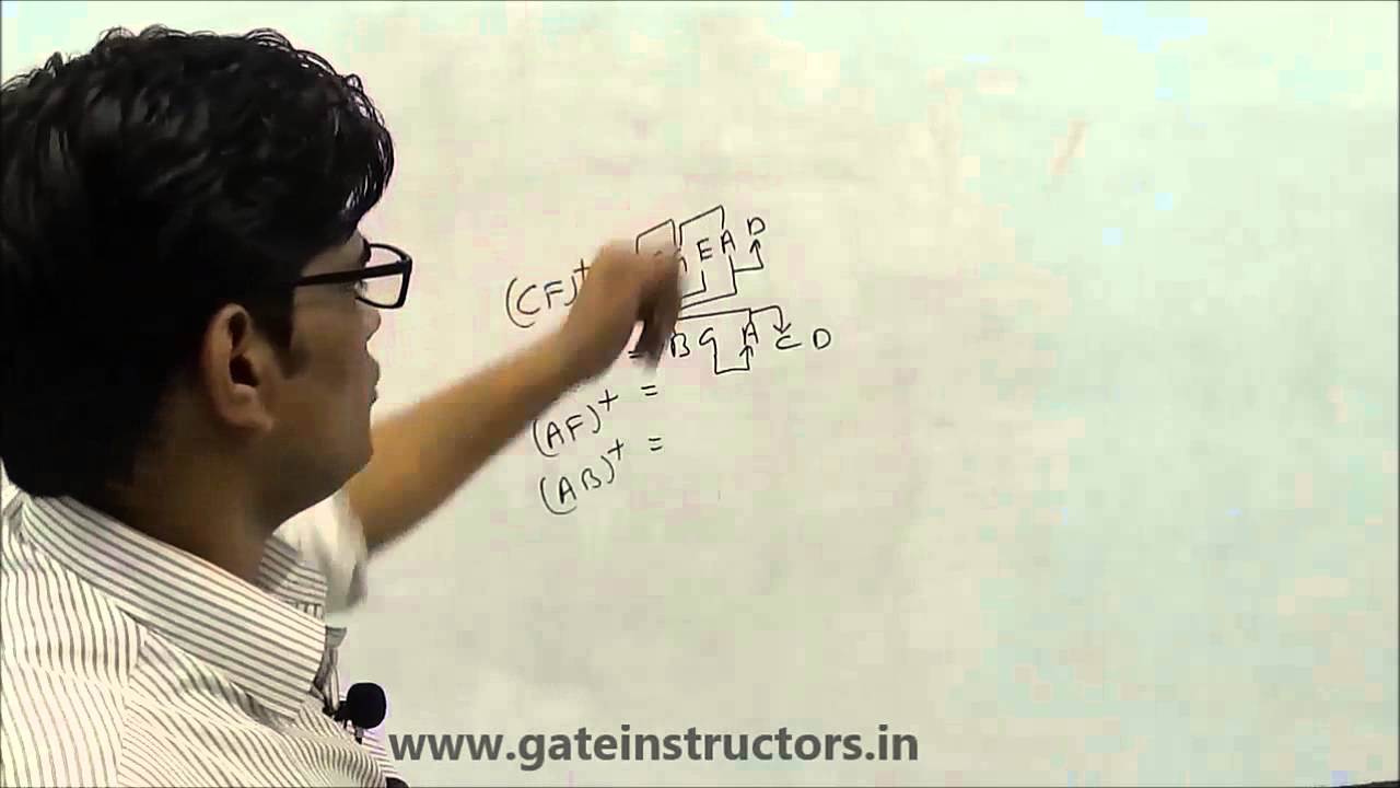 Closure Of Functional Dependency Example Dbms Databases 18 Youtube 7635