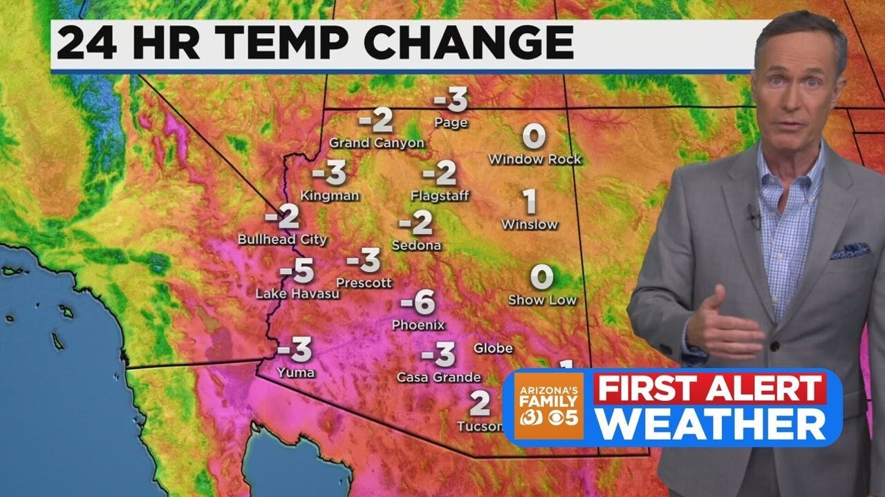 AZFamily First Alert Weather 4pm update for 6/19/2023 - YouTube