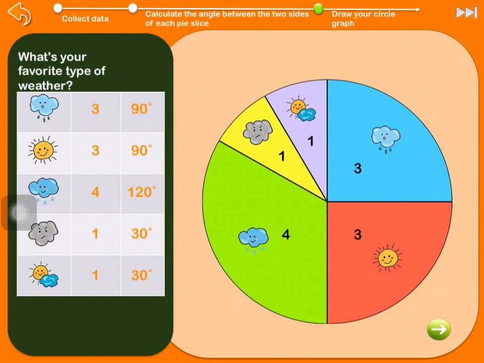 Graphingforkids1 - YouTube
