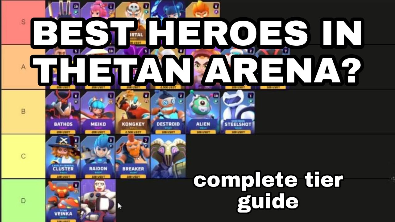Thetan arena tier list - YouTube