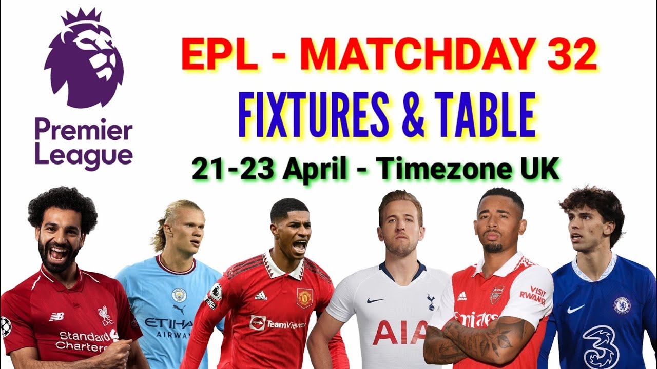 EPL fixtures today & table | premier league fixtures and table today ...