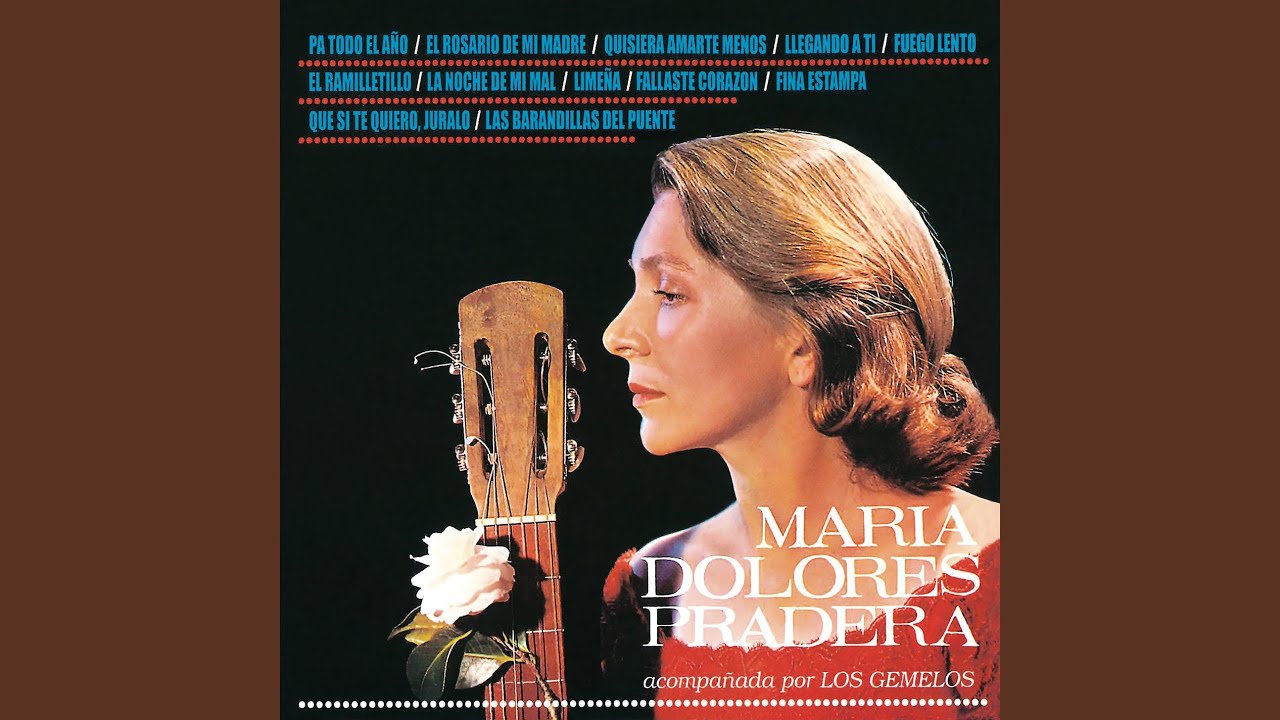 Fallaste Corazón (Remasterizado) - YouTube Music