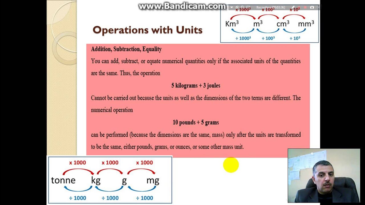 Lectures for Chemical Engineering #0 - Units and dimensions - YouTube