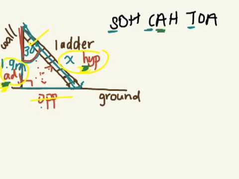 Solving problems using SOH CAH TOA gr 10 applied 06 11 13 - YouTube
