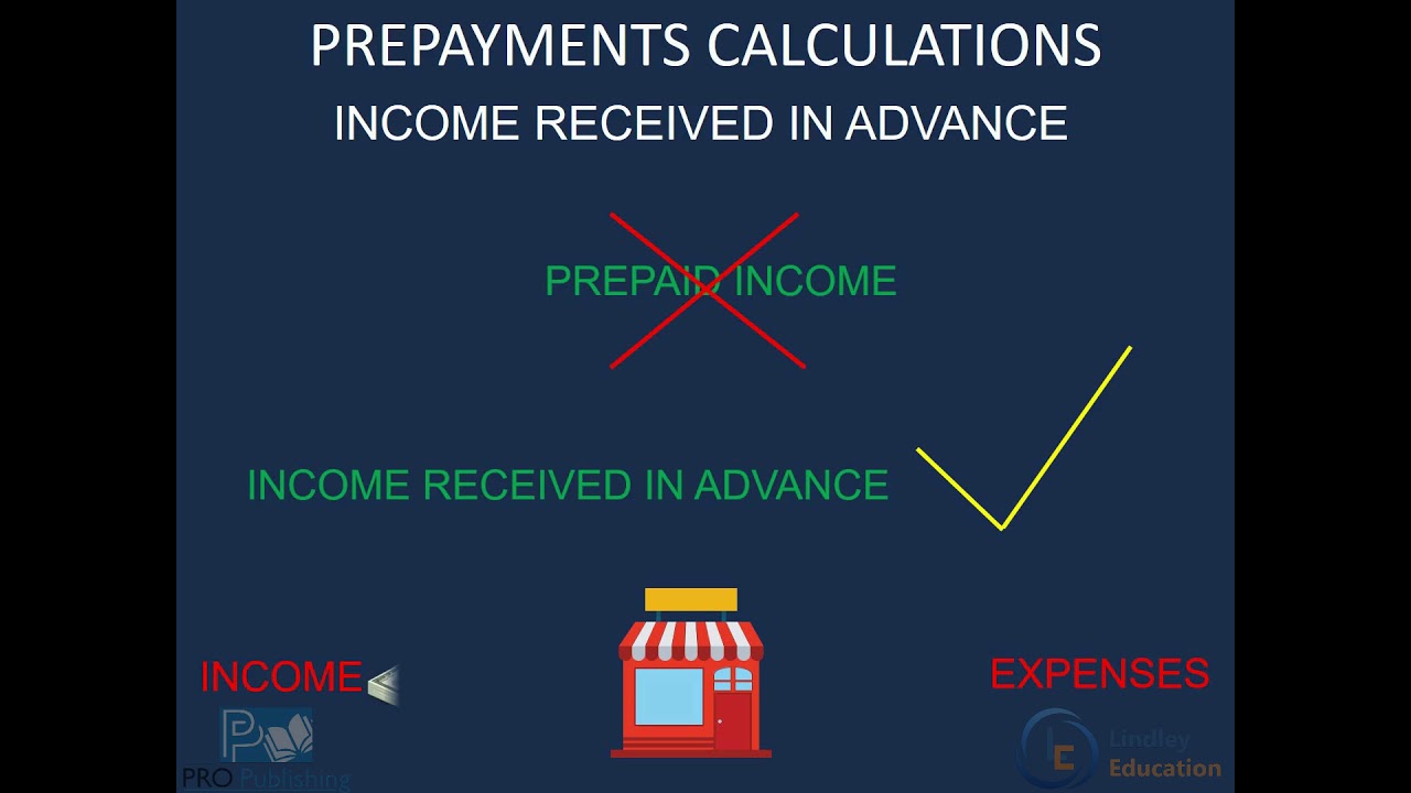 Accounting Made Easy - Prepayments - YouTube