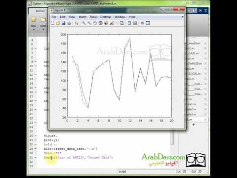العرض الثانية من تعليم ANFIS - YouTube