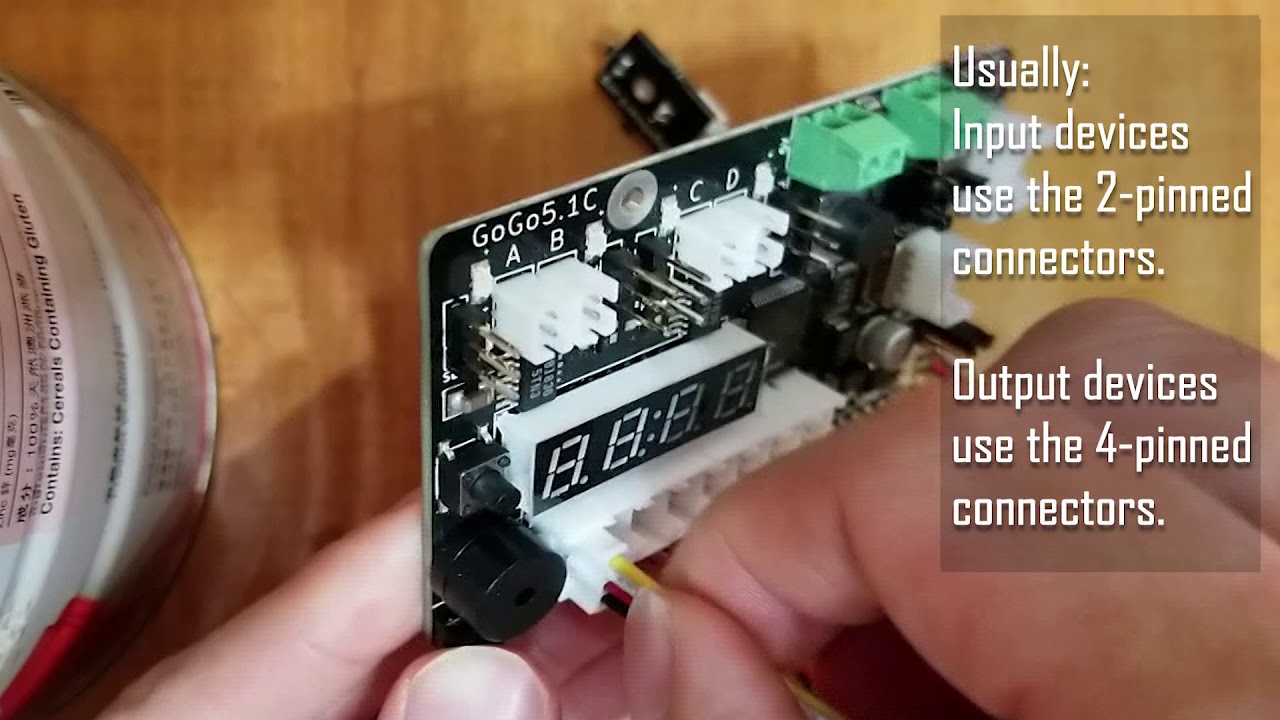 1 - Getting Around the Gogo Board - YouTube