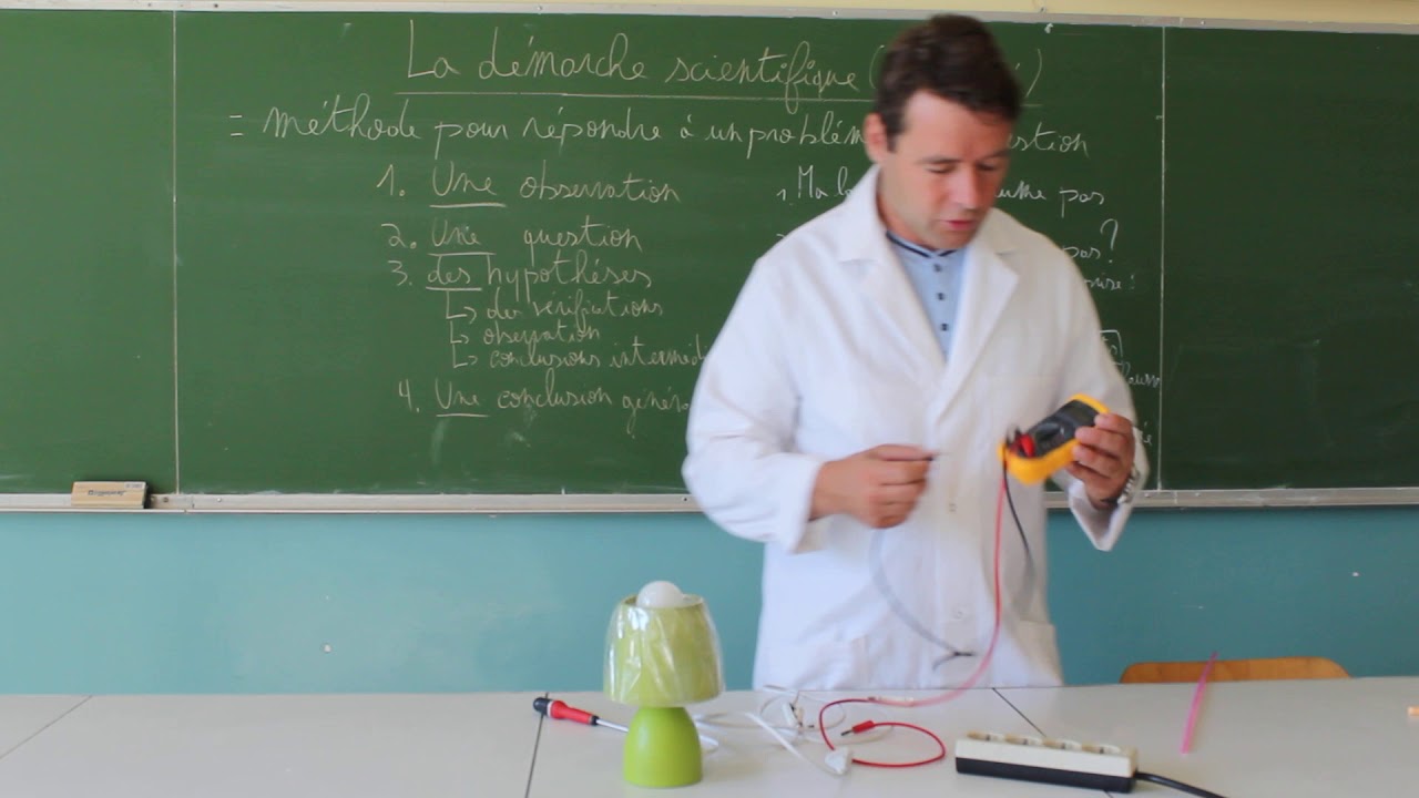 La démarche scientifique (simplifiée) - YouTube