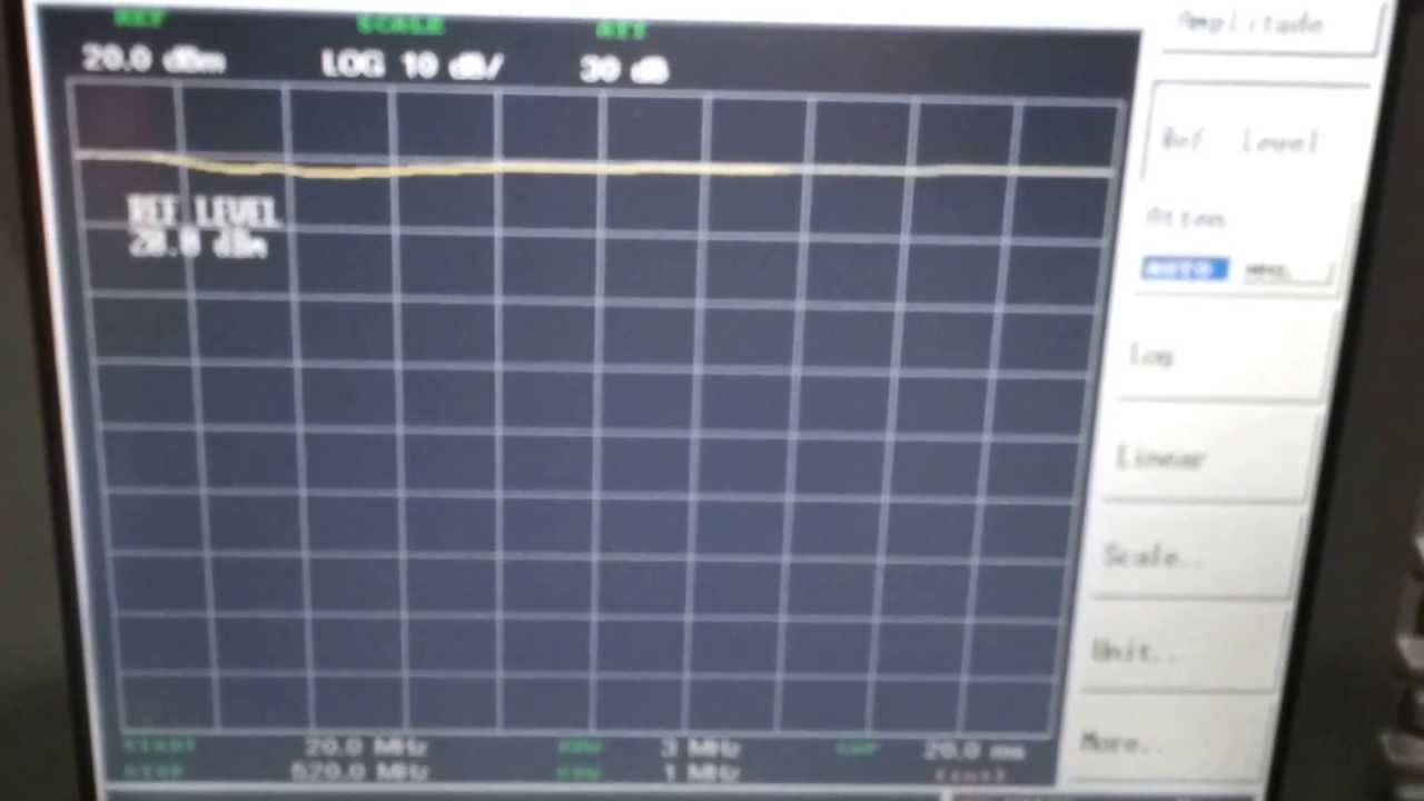 Demo of VSWR Protection of RFcore's 20~530Mhz 100W amplifier @ IMS 2013 ...