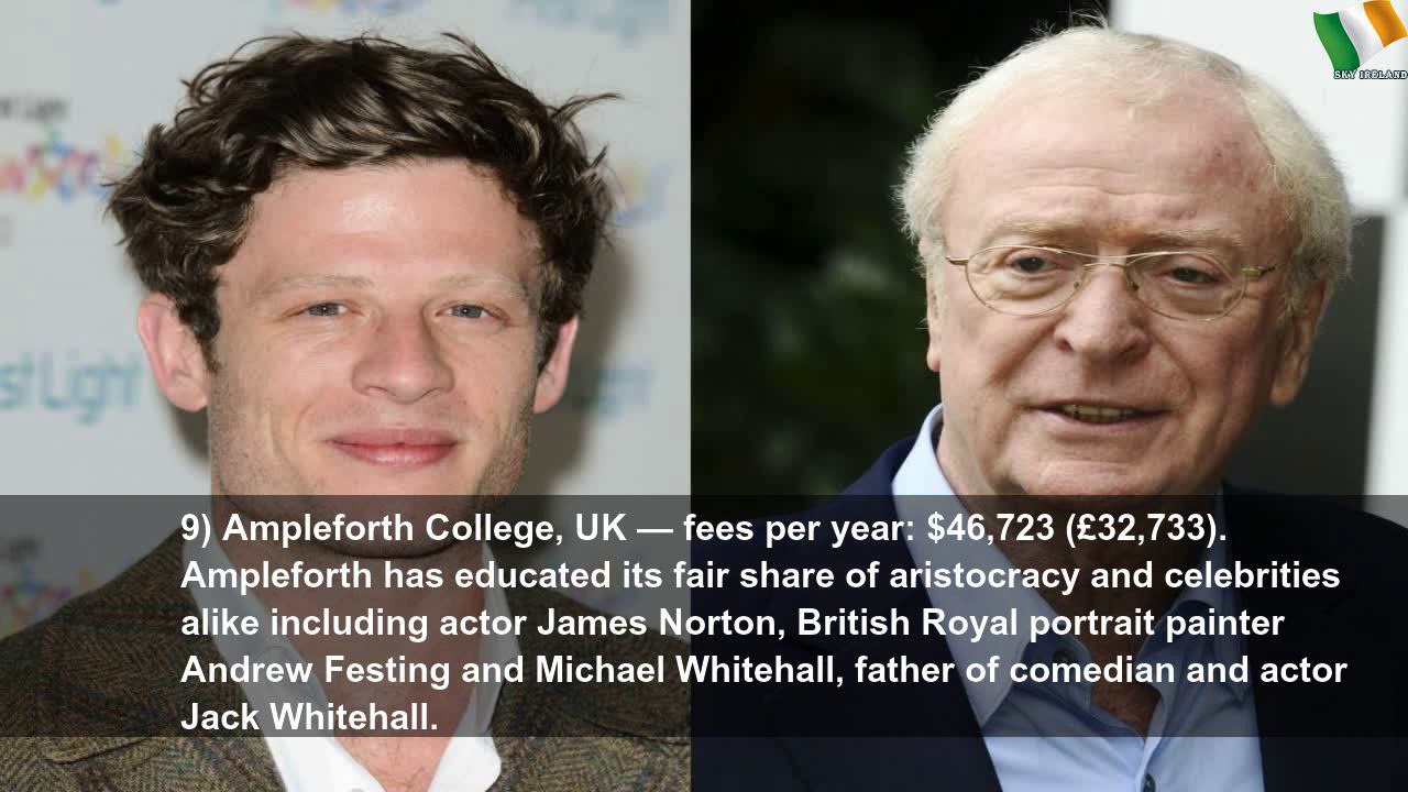 From Cumberbatch to Cameron - pricey schools attended by the rich ...