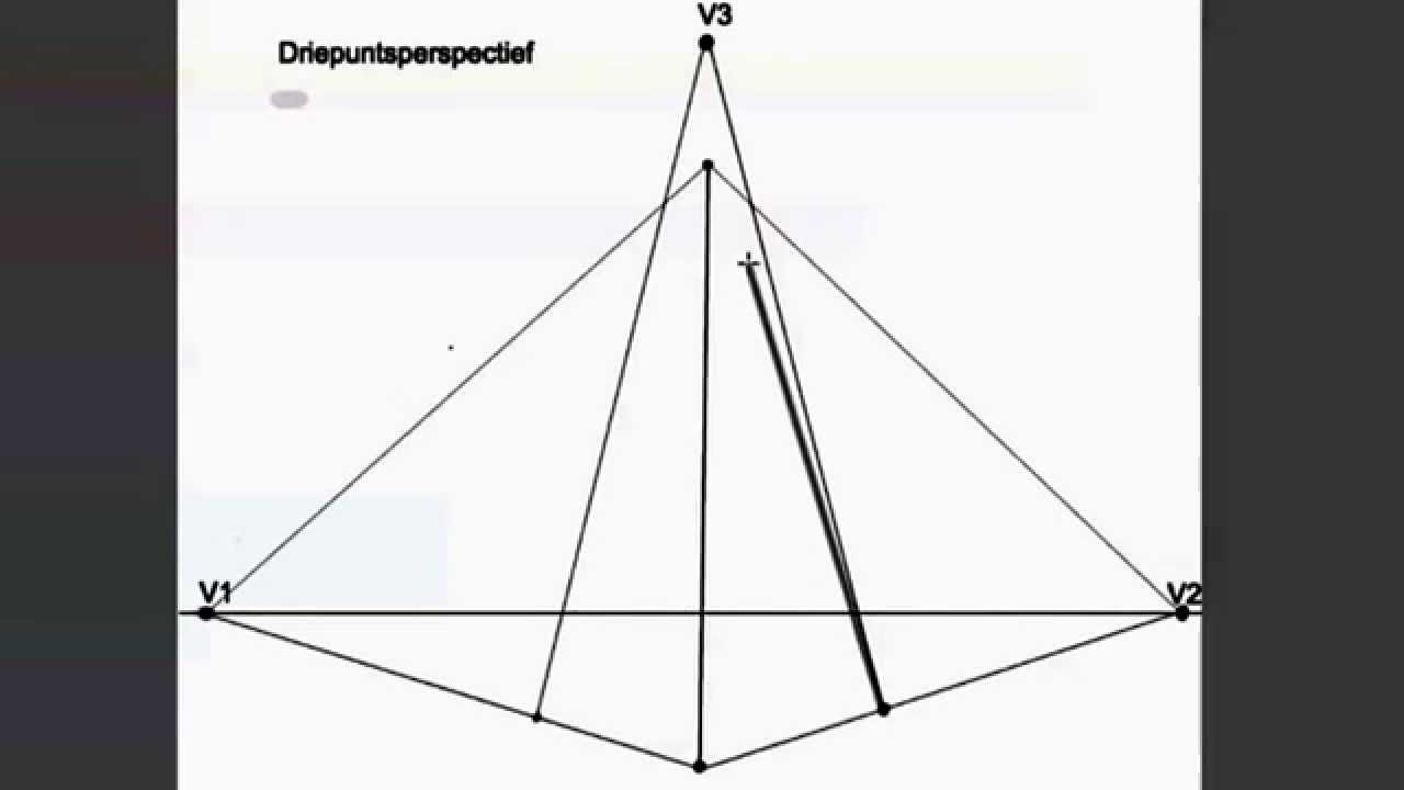 Driepuntsperspectief 2/ Rienstra - YouTube