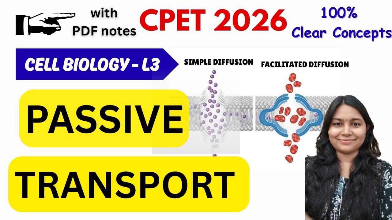 PASSIVE TRANSPORT| CELL BIOLOGY| MSc 1st SEM |BSc|CPET| CUET ...