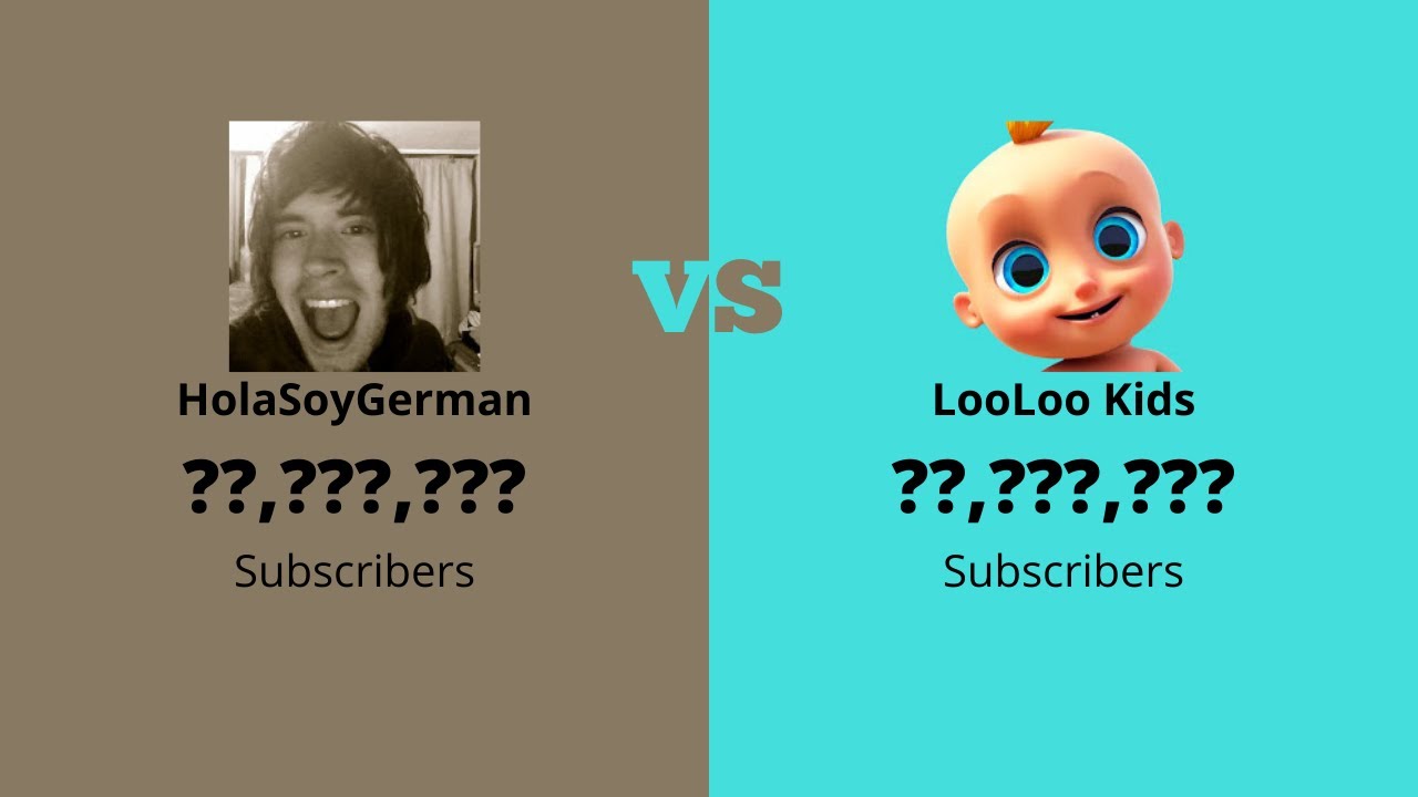 LooLoo Kids vs HolaSoyGerman - Sub Count History (2011-2021) - YouTube