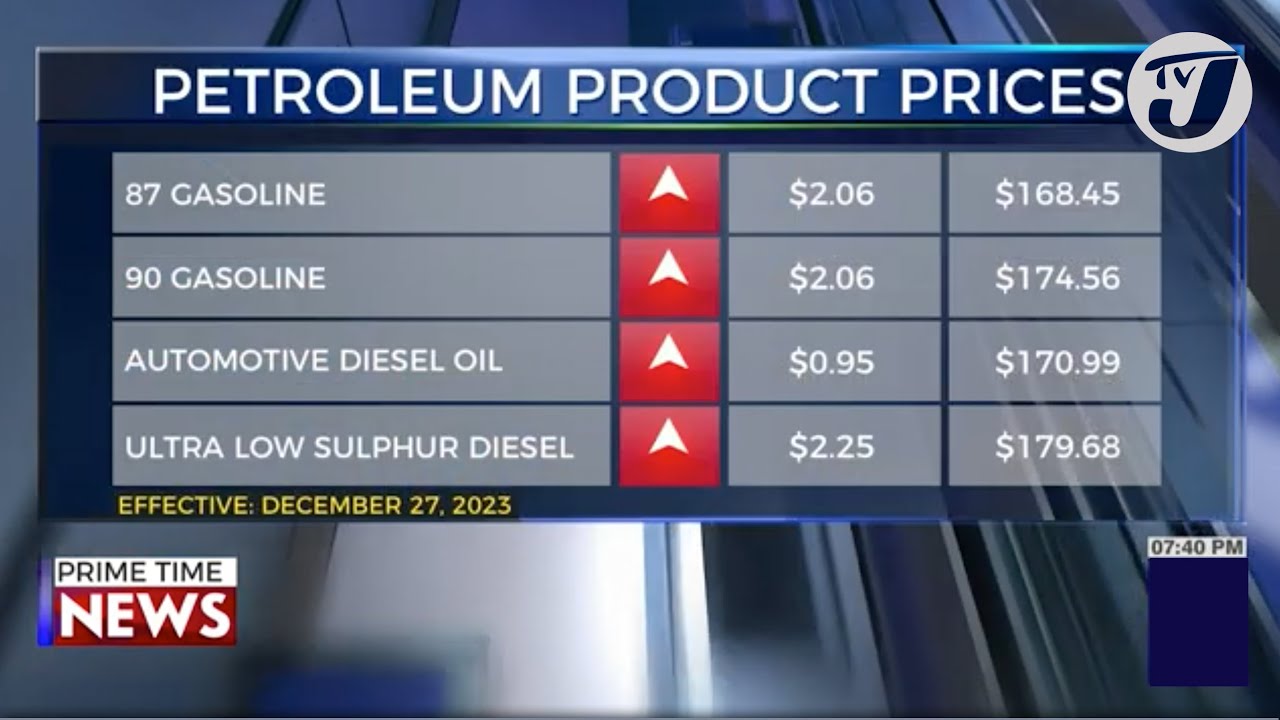 Gas Prices Increase | TVJ Business Day - YouTube