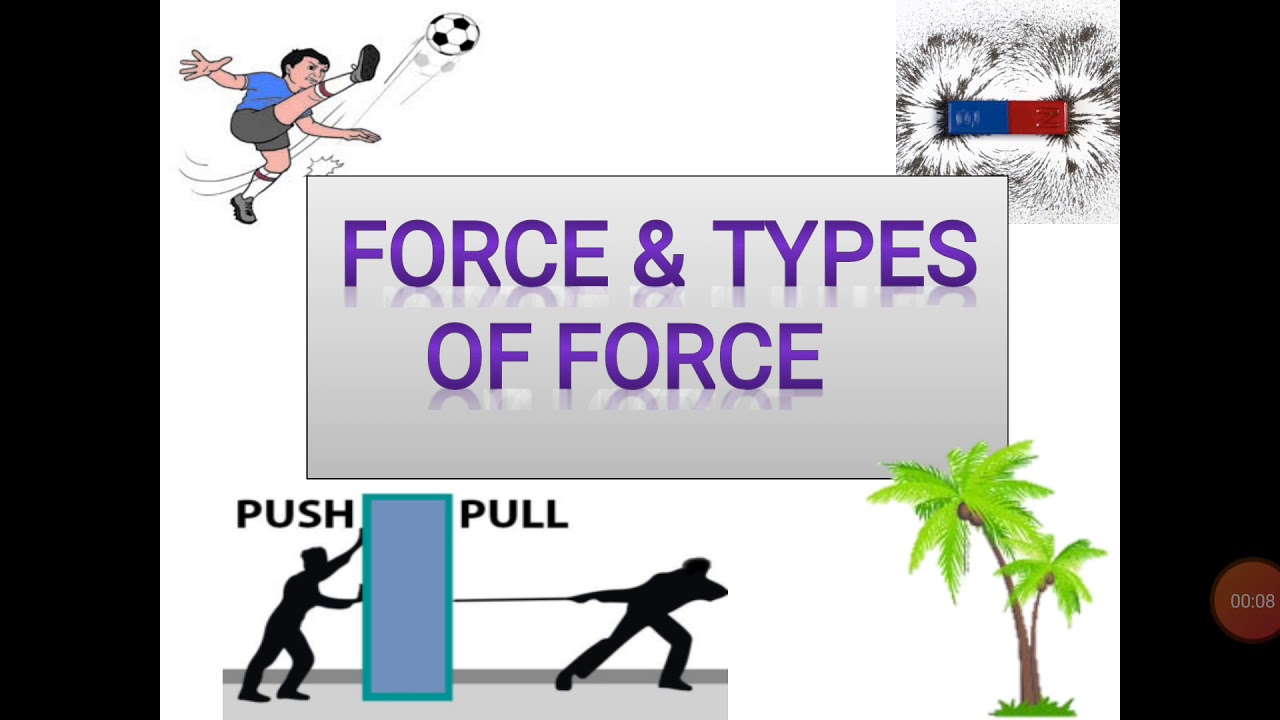 Force & types of force(Std.8 ) - YouTube