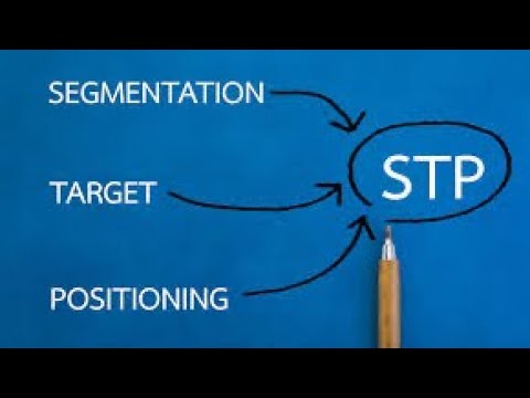 STP Marketing Model/Marketing Management/MBA - YouTube