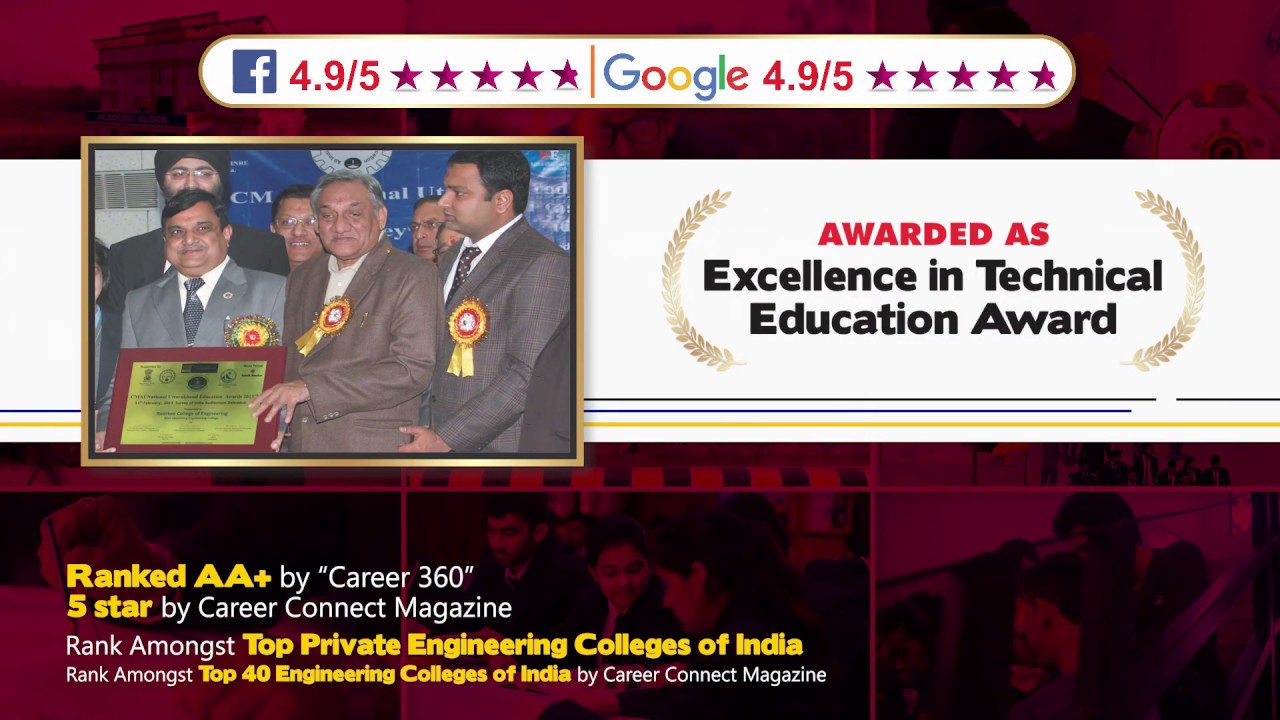 EDUCATION | INNOVATION | DEVELOPING MINDS | ROORKEE COLLEGE OF ...