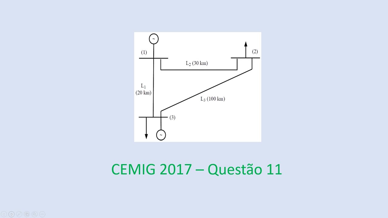 CEMIG 2017 - Questão 11 - YouTube