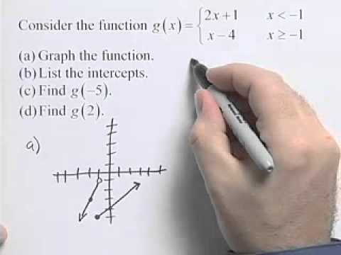 Ch2 #7 ChapterTestPrepVideos Sullivan Precalculus 9e - YouTube