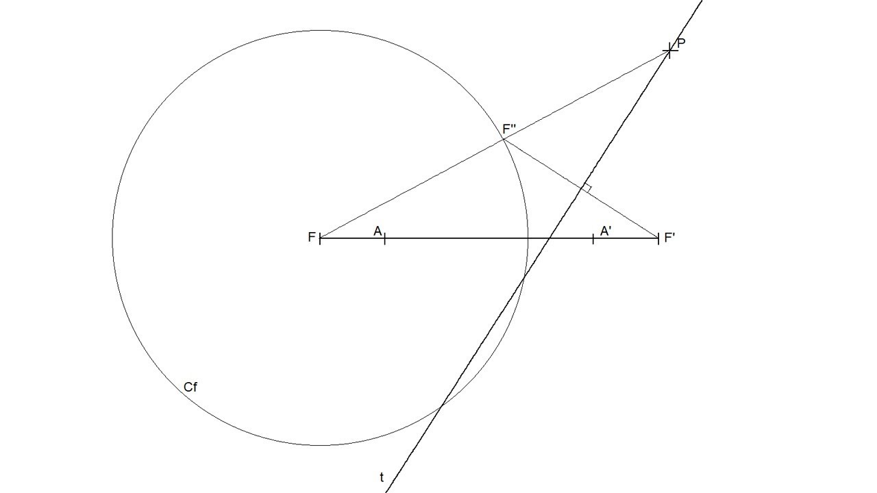 Recta tangente a una hipérbola por un punto de ella - YouTube