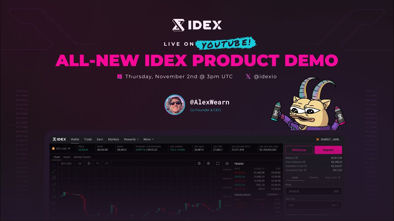 LIVE: The All-New IDEX Product Demo - YouTube