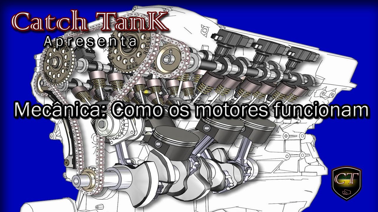 Mecânica: Funcionamento dos motores 4 tempos(Otto) - YouTube