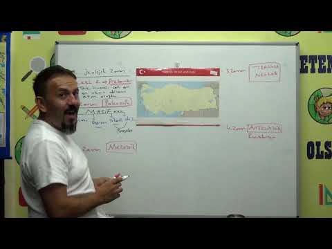 34  YKS COĞRAFYA EFE HOCA Türkiye'nin Yerşekiller