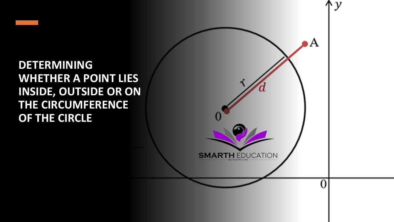 06 Determining if a point lies inside, outside or on the circumfrence ...
