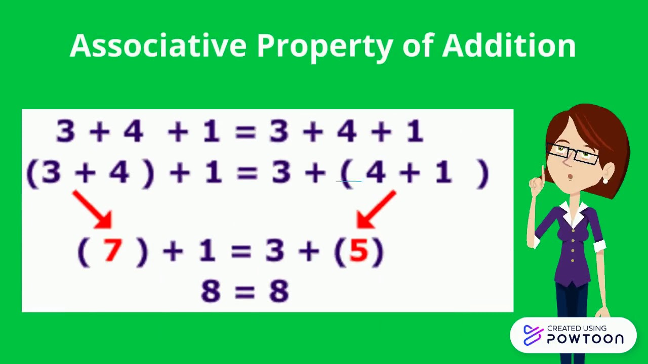 PROPERTIES OF ARITHMETIC - YouTube