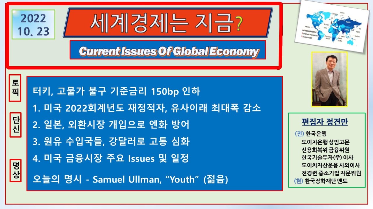세계경제는 지금? (Current Issues of Global Economy) - YouTube