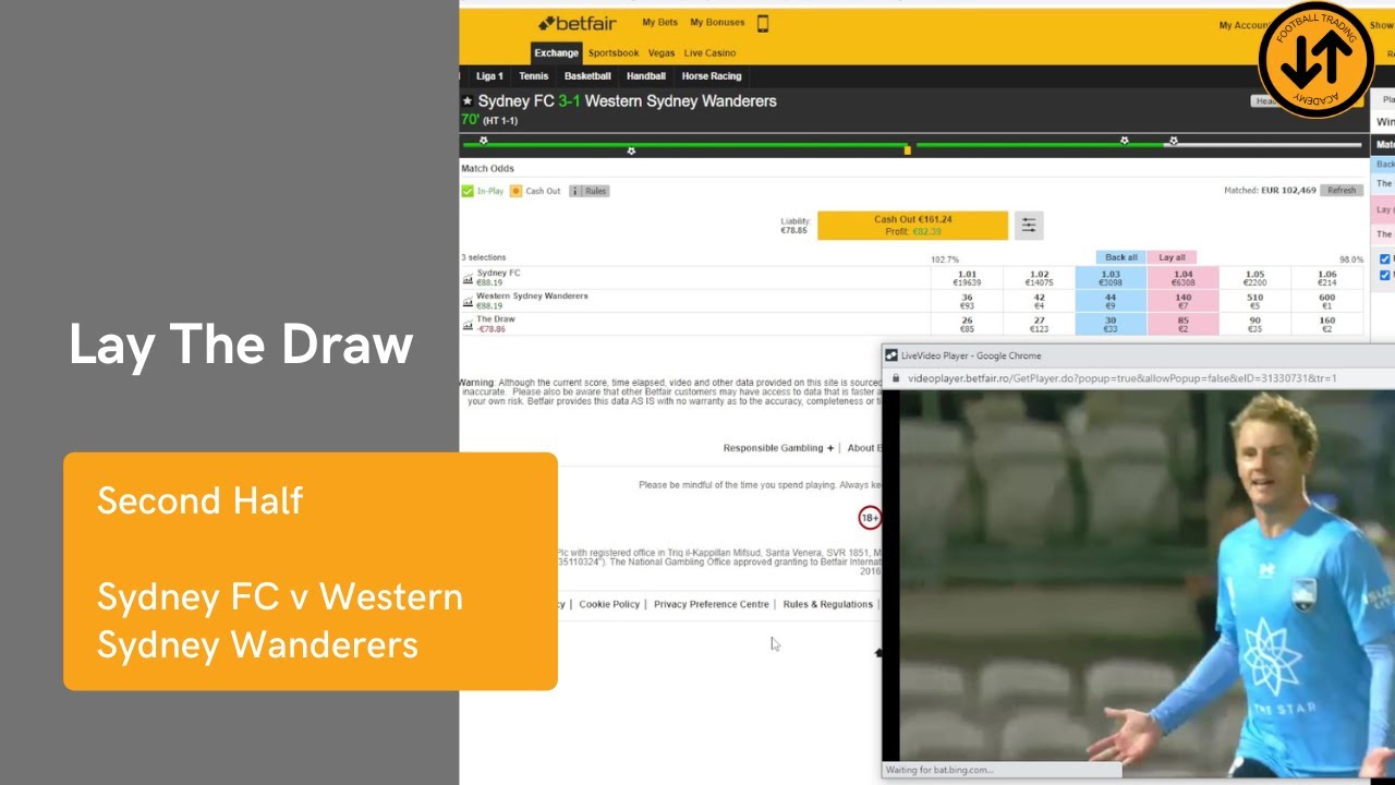 Lay The Draw Strategy (Second Half) | Real Example | Sydney FC v ...