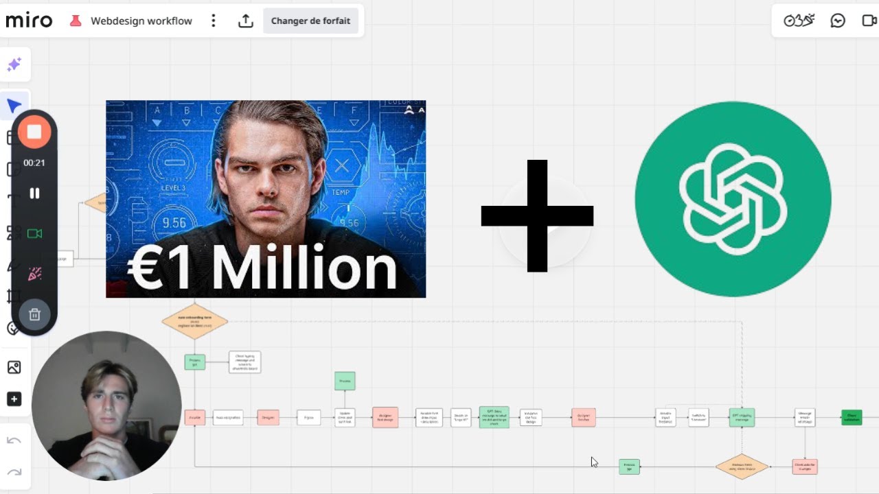 Le système IA 200k€/mois de Louis Key : réplique-le pour scaler ton ...