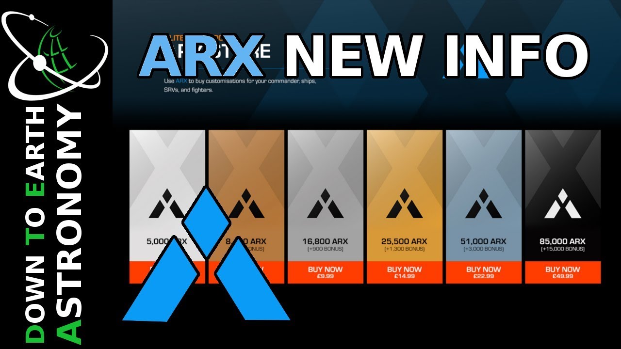 ARX Everything we know | Elite Dangerous - YouTube