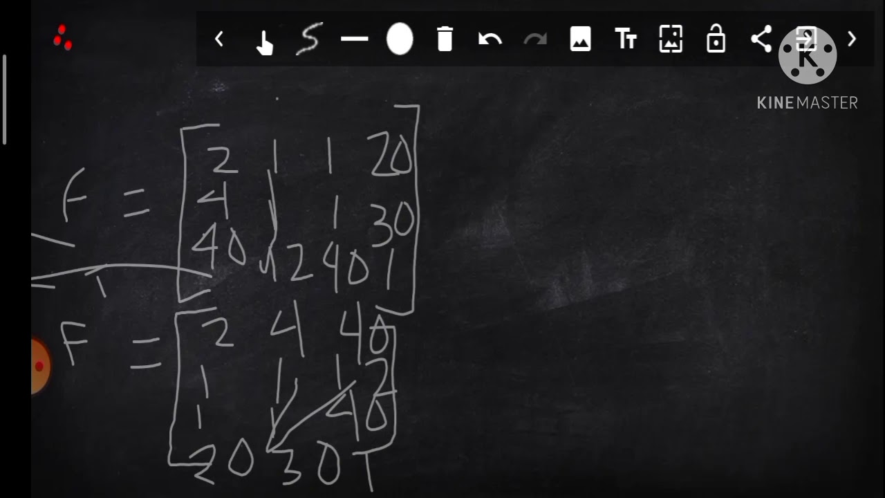 Tugas Operasional Riset 1(Linear Programming dualitas) - YouTube