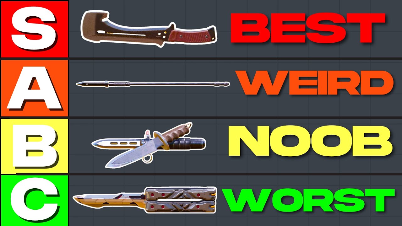 Ranking Every Melee in Cod Mobile (Season 10) - YouTube