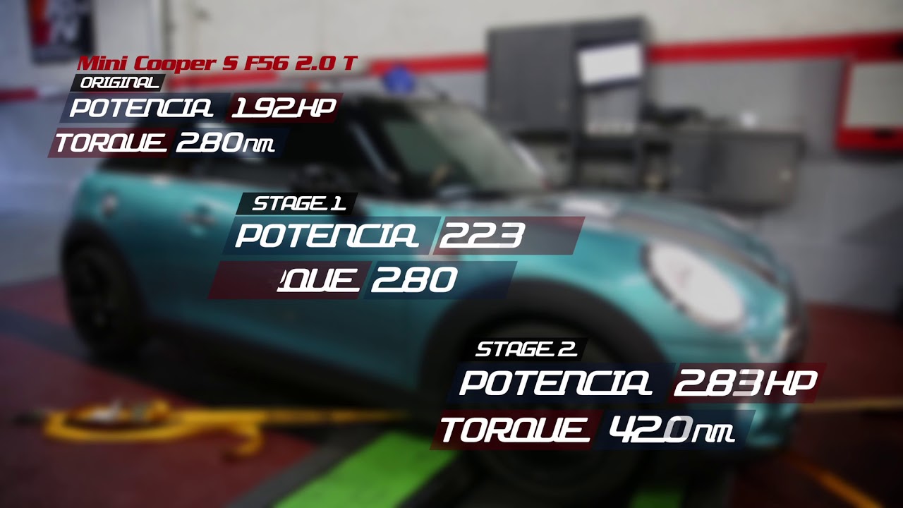 Mini Cooper F56 2.0 T Chip Potencia 044 High Performance - YouTube