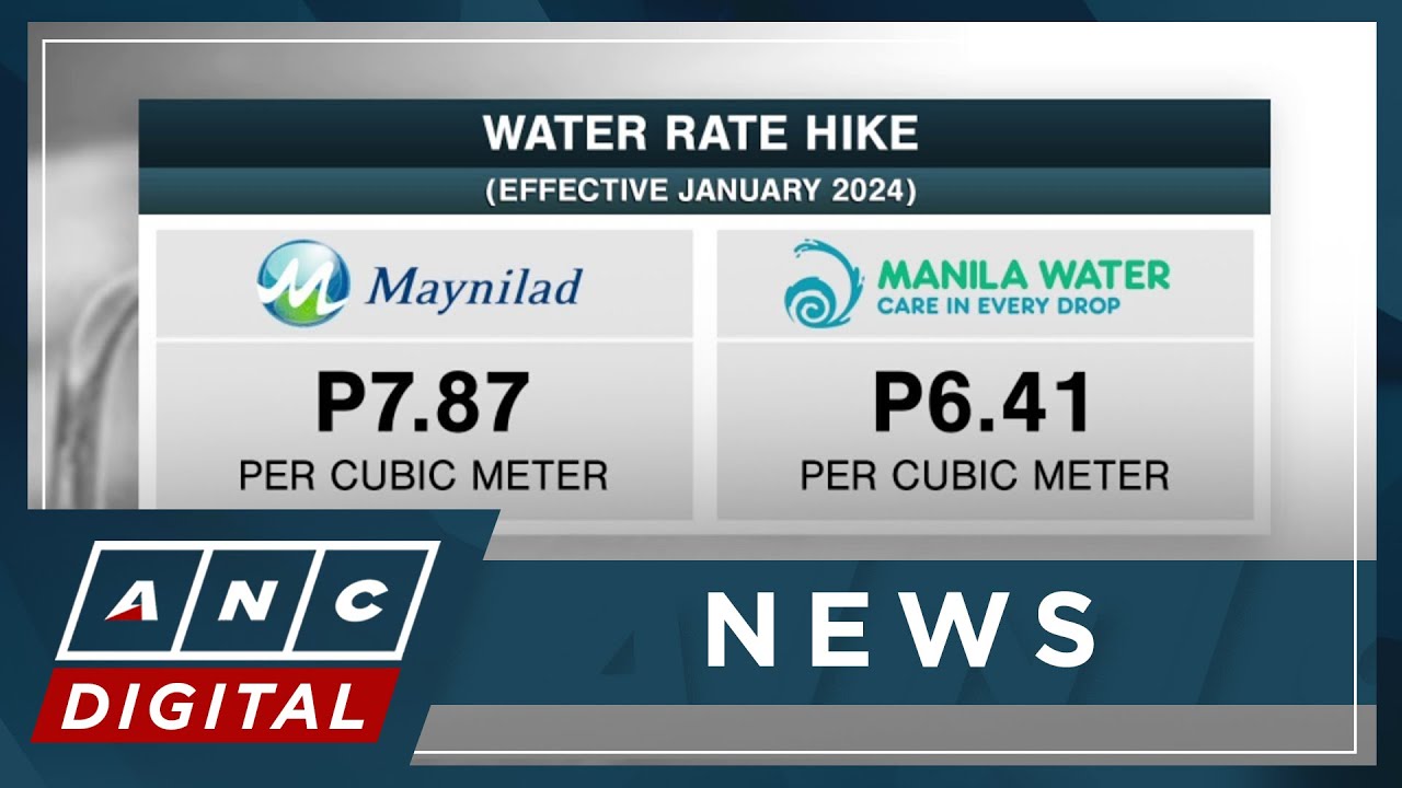 Water rates in Metro Manila going up next year | ANC - YouTube