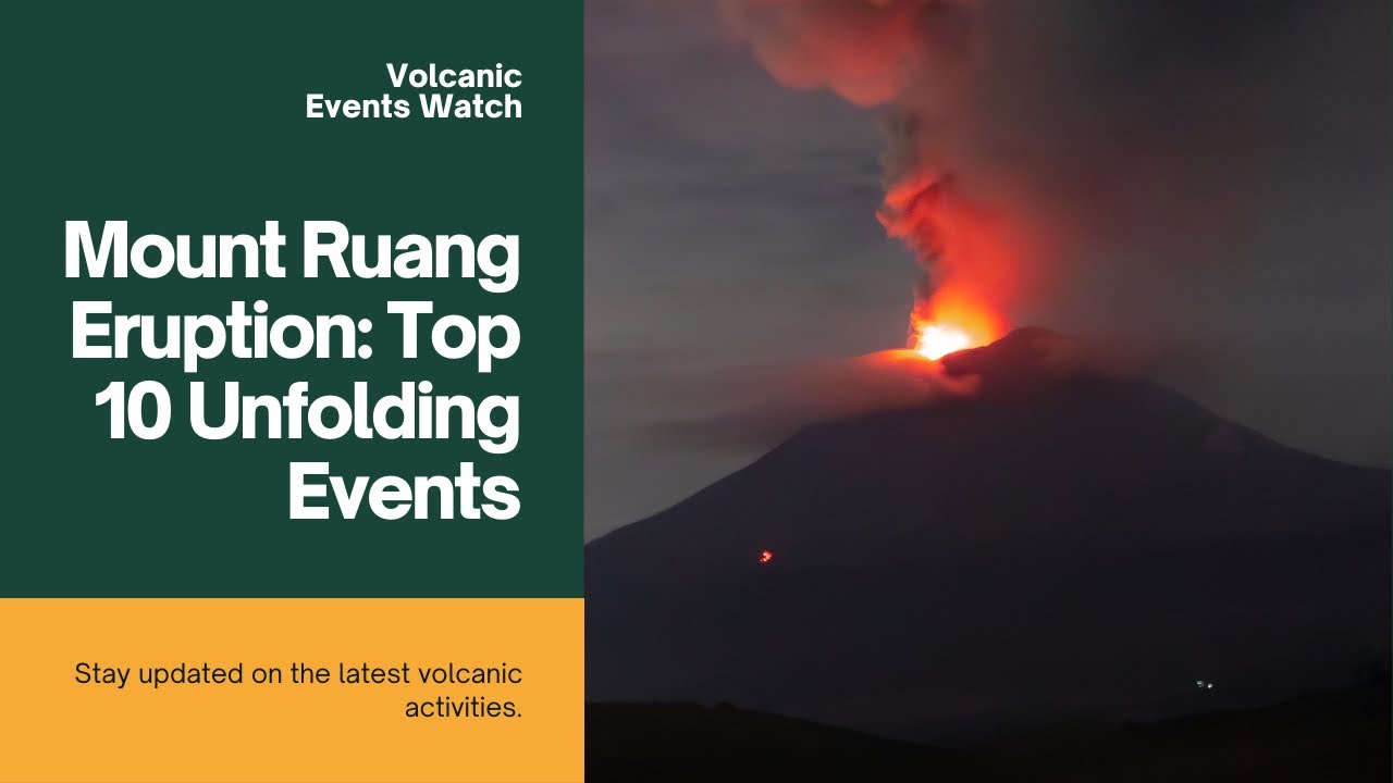 Mount Ruang Eruption: Top 10 Unfolding Events - YouTube