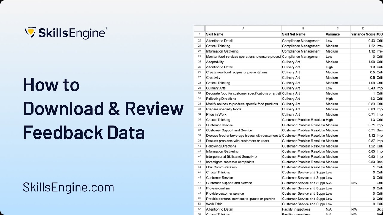 How to Download & Review Feedback Data - YouTube