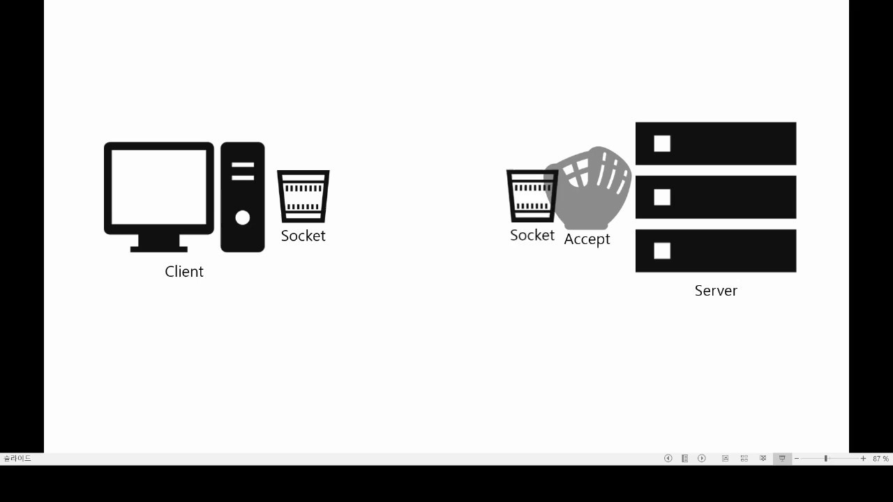 3.TCP _ ServerSocket과 Socket과의 연결 - YouTube