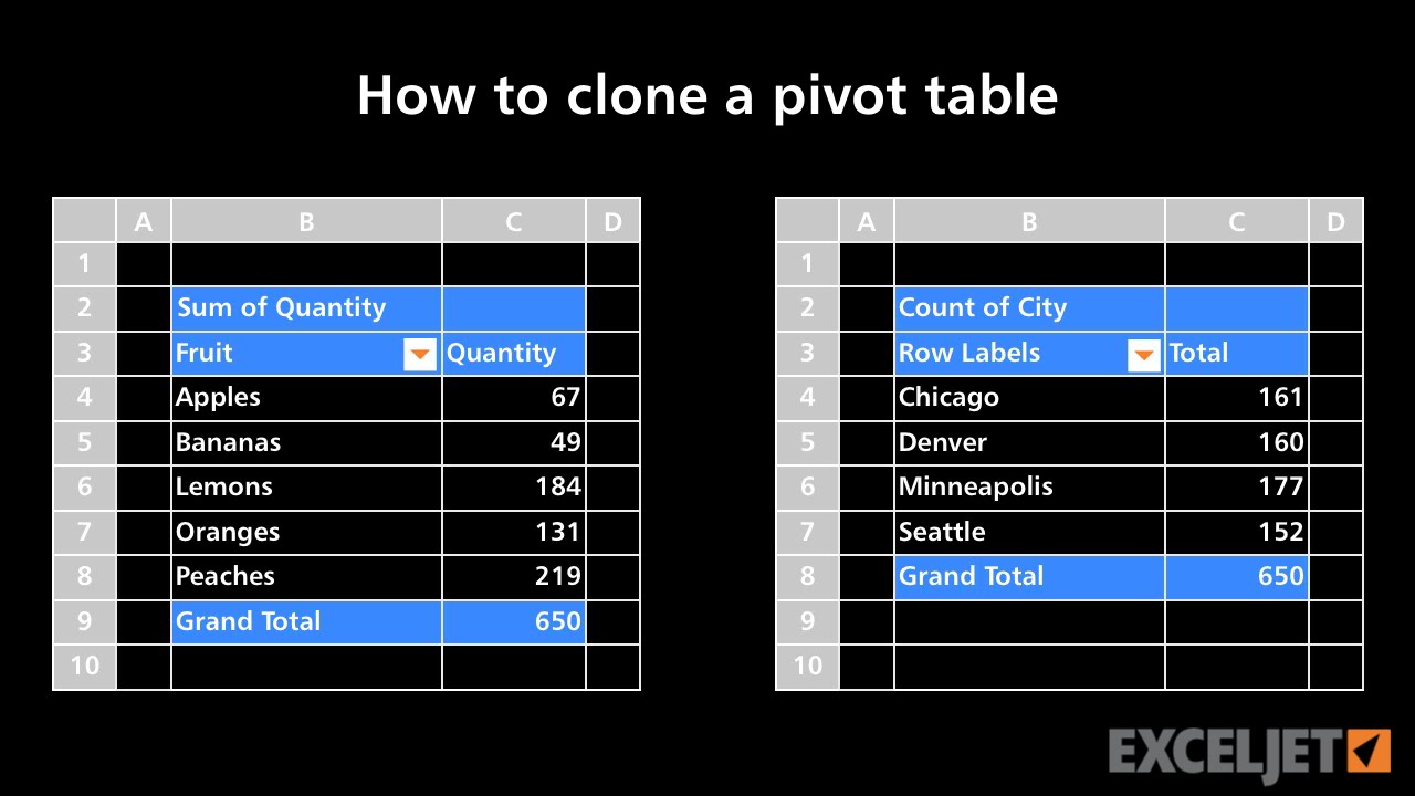 How to clone a pivot table - YouTube