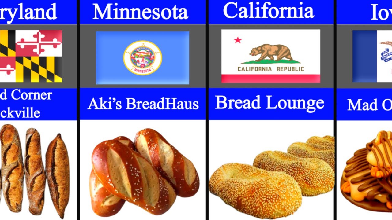 The bakery with the best bread in every U.S. state | Best Bakeries in ...