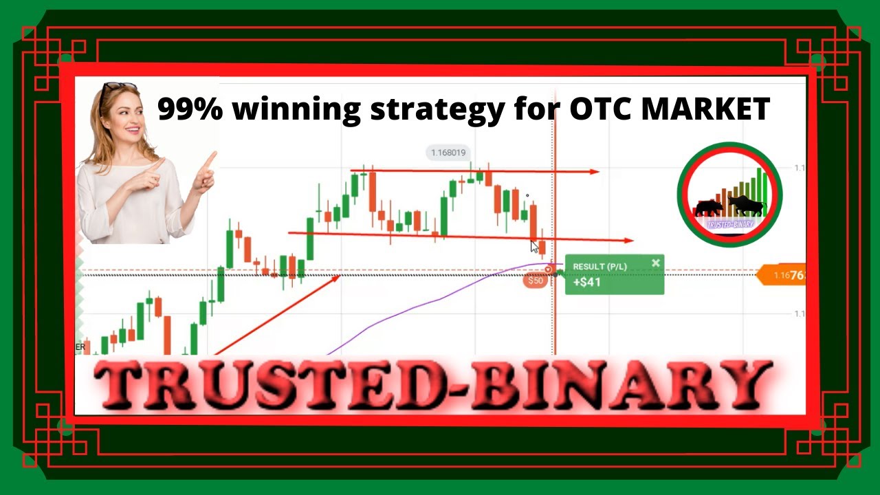 Strong strategy for otc market with 99% winning ratio!! TRUSTED BINARY - YouTube