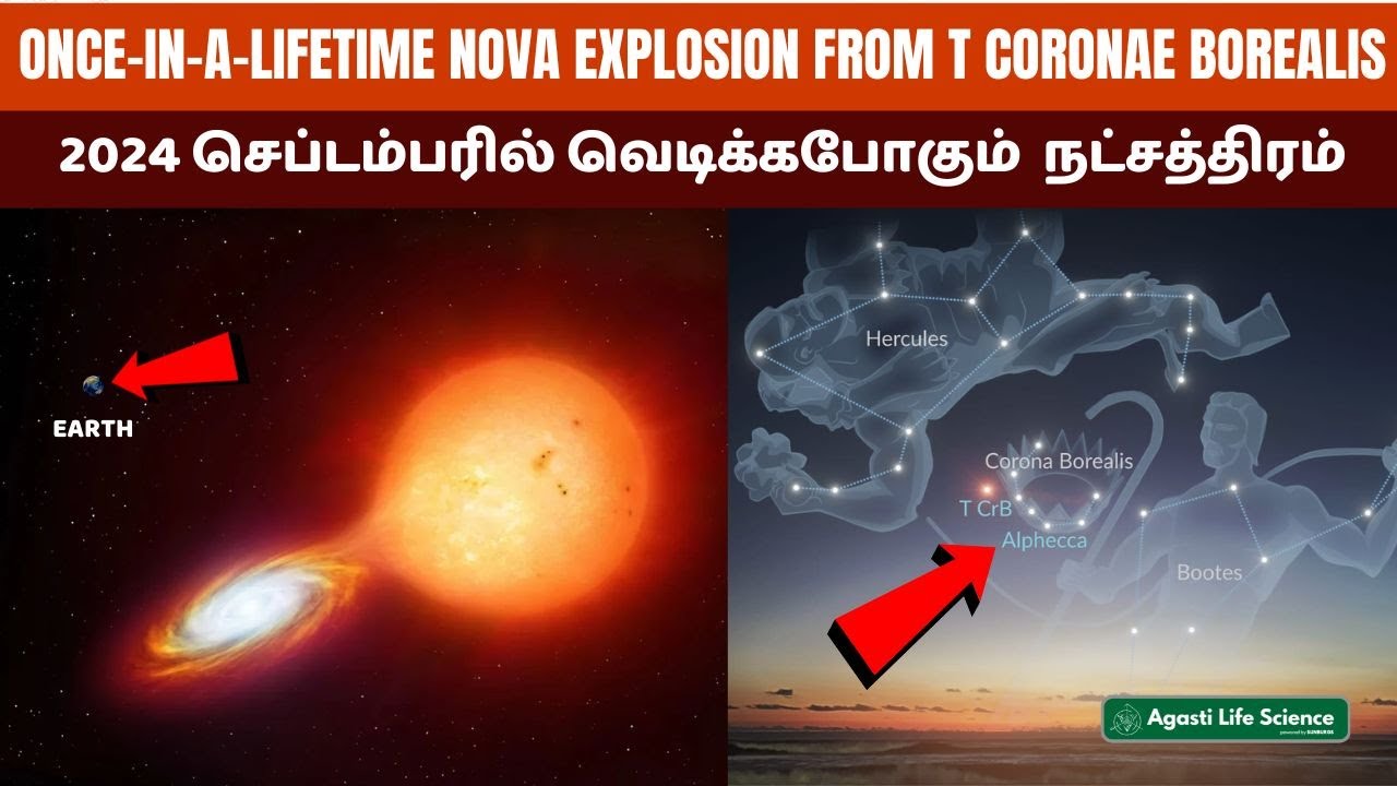 Star Explosion on September T Coronae Borealis | 1 மாதத்தில் 2024 ...