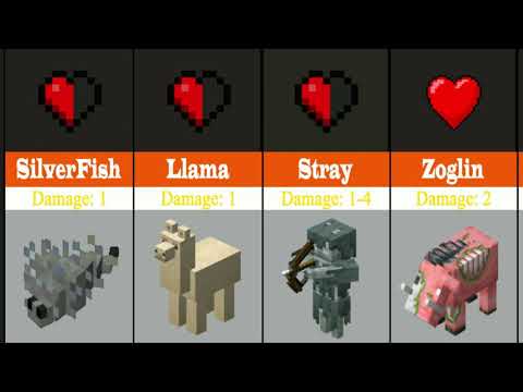 Minecraft Comparison: SECRET Mobs Damage [2020] - YouTube