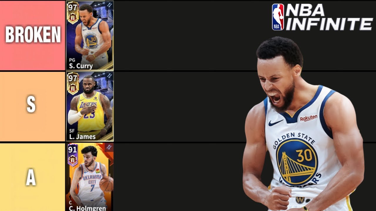 Full Updated NBA Infinite Season 1 Haunted Hoops Tier List.. - YouTube