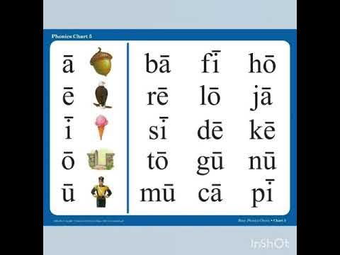 Phonics Chart 5 - YouTube