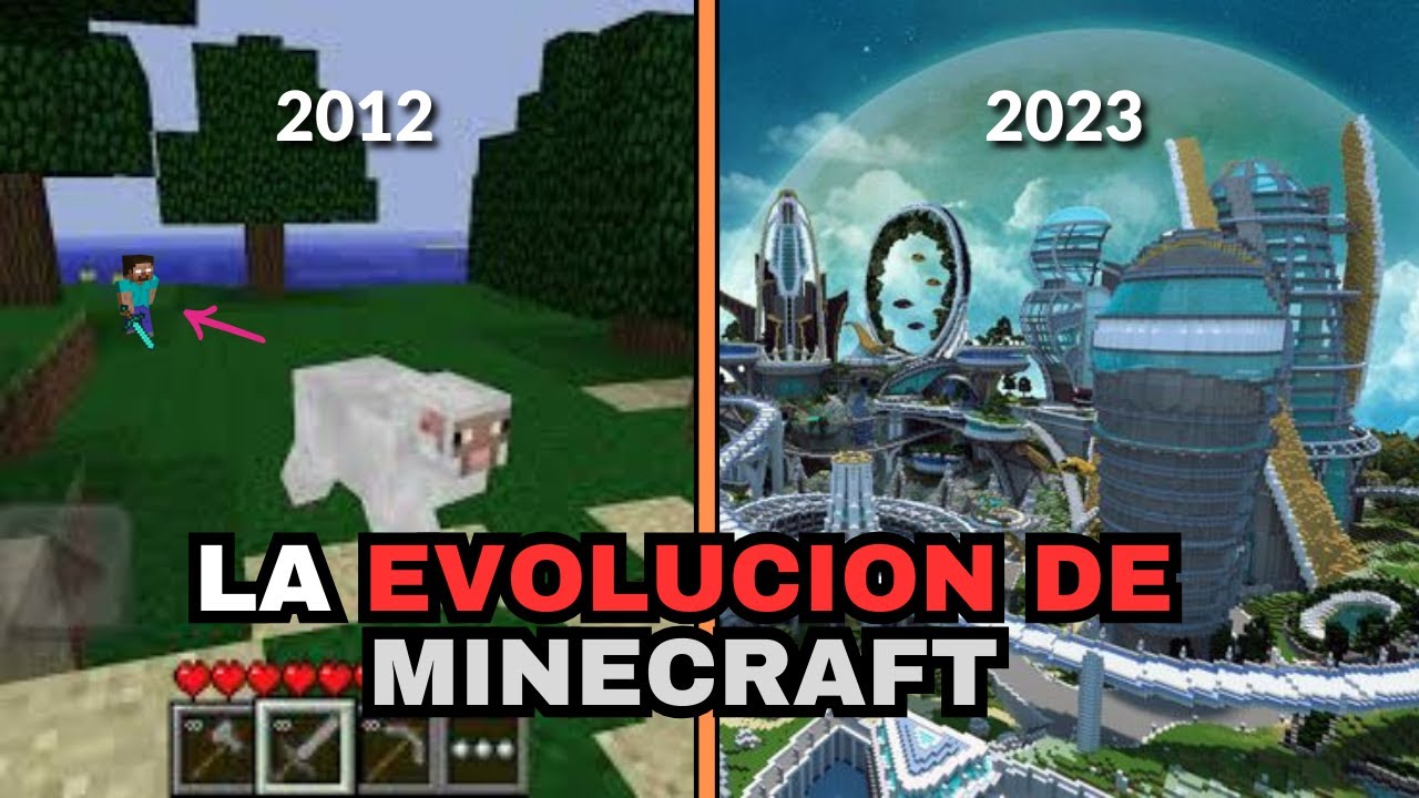 COMO se HIZO el MINECRAFT🤫 (historia y análisis completo) - YouTube